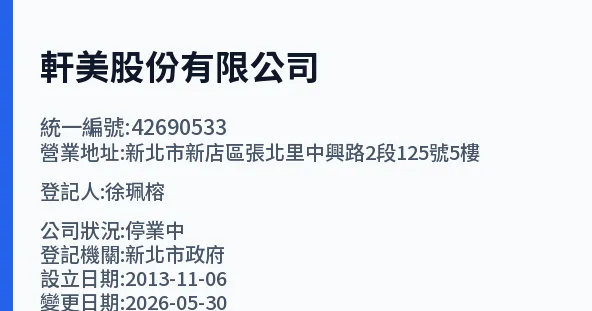 軒美股份有限公司的照片-統編 42690533(新北市) 公司登記資料與營業項目詳細圖表