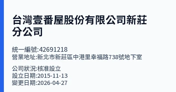 台灣壹番屋股份有限公司新莊分公司的照片-統編 42691218(新北市) 公司登記資料與營業項目詳細圖表