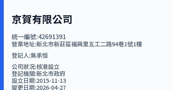 京賀有限公司的照片-統編 42691391(新北市) 公司登記資料與營業項目詳細圖表