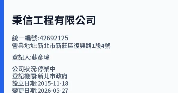 秉信工程有限公司的照片-統編 42692125(新北市) 公司登記資料與營業項目詳細圖表