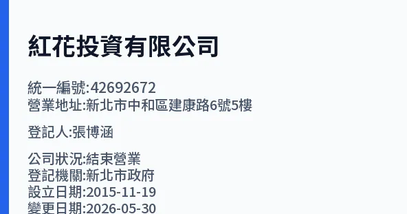 紅花投資有限公司的照片-統編 42692672(新北市) 公司登記資料與營業項目詳細圖表