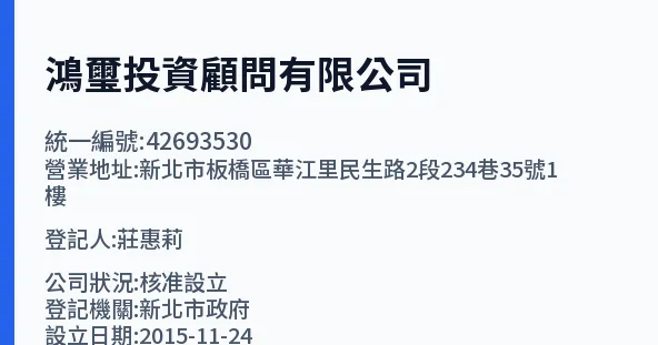 鴻璽投資顧問有限公司的照片-統編 42693530(新北市) 公司登記資料與營業項目詳細圖表