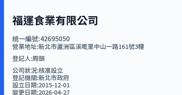 福運食業有限公司的照片-統編 42695050(新北市) 公司登記資料與營業項目詳細圖表
