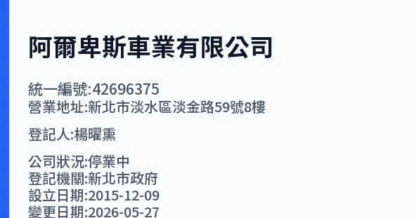 阿爾卑斯車業有限公司的照片-統編 42696375(新北市) 公司登記資料與營業項目詳細圖表
