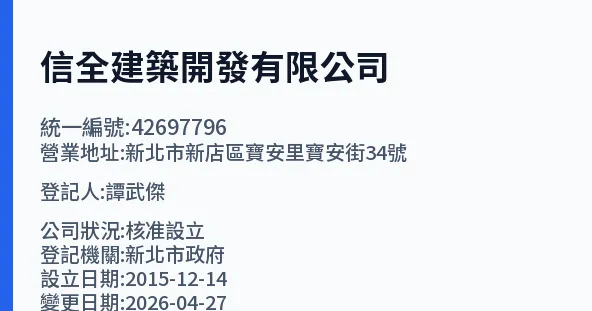 信全建築開發有限公司的照片-統編 42697796(新北市) 公司登記資料與營業項目詳細圖表