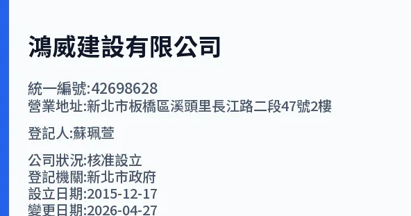 鴻威建設有限公司的照片-統編 42698628(新北市) 公司登記資料與營業項目詳細圖表