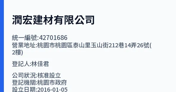 潤宏建材有限公司的照片-統編 42701686(桃園市) 公司登記資料與營業項目詳細圖表