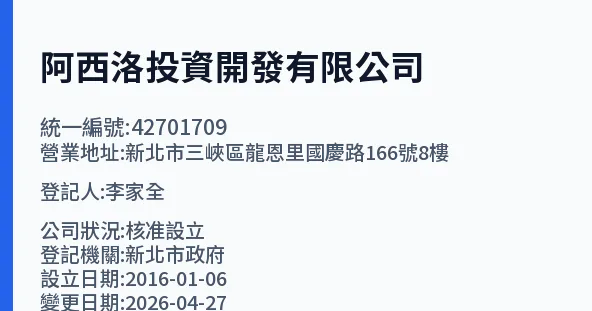 阿西洛投資開發有限公司的照片-統編 42701709(新北市) 公司登記資料與營業項目詳細圖表