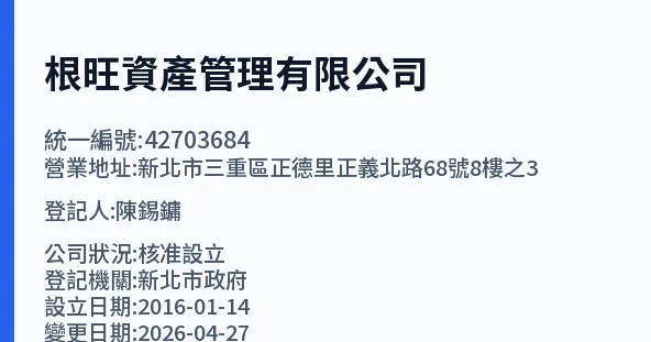 根旺資產管理有限公司的照片-統編 42703684(新北市) 公司登記資料與營業項目詳細圖表