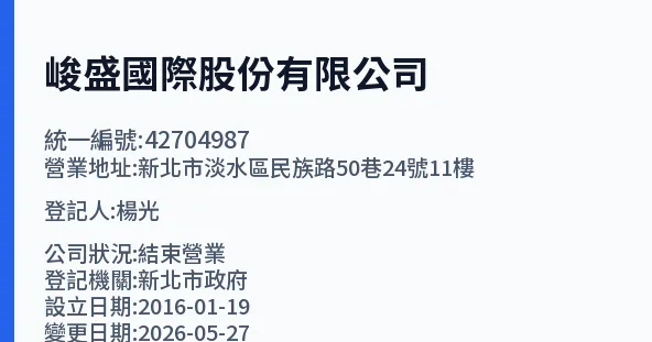 峻盛國際股份有限公司的照片-統編 42704987(新北市) 公司登記資料與營業項目詳細圖表