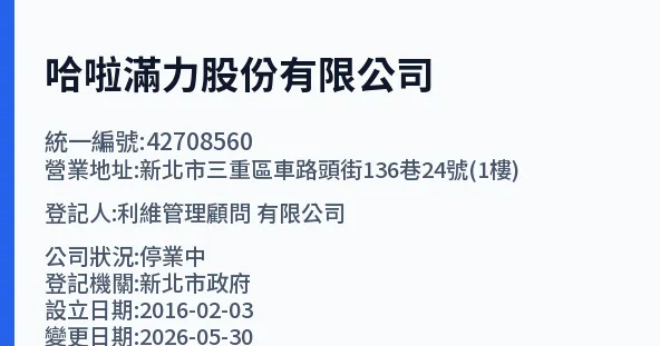 哈啦滿力股份有限公司的照片-統編 42708560(新北市) 公司登記資料與營業項目詳細圖表