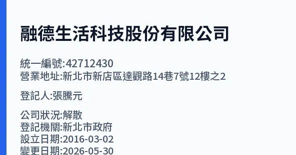 融德生活科技股份有限公司的照片-統編 42712430(新北市) 公司登記資料與營業項目詳細圖表