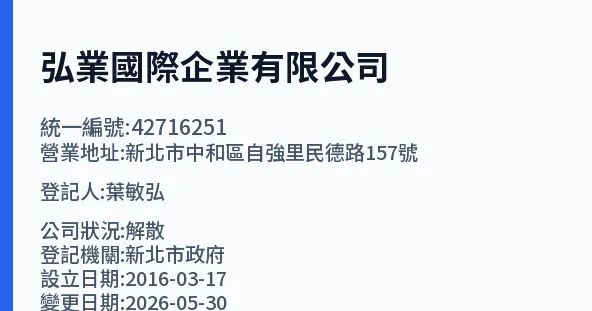 弘業國際企業有限公司的照片-統編 42716251(新北市) 公司登記資料與營業項目詳細圖表