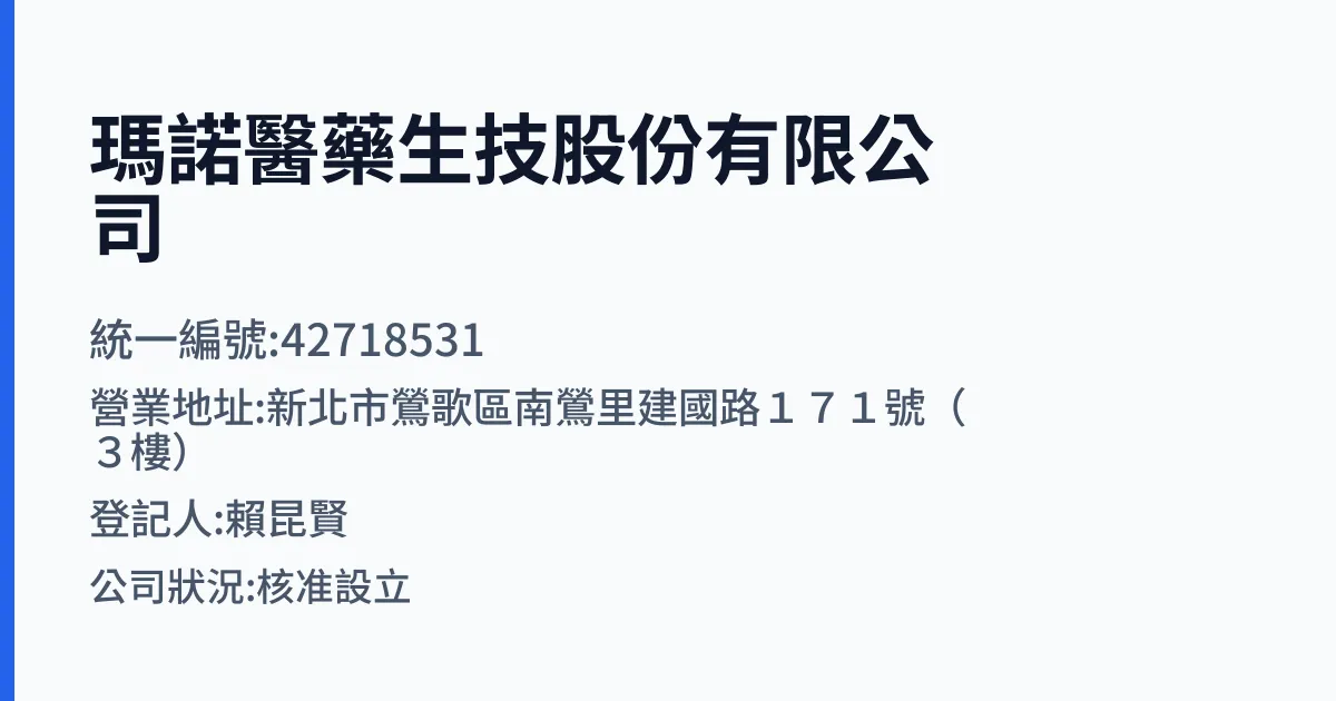 瑪諾醫藥生技股份有限公司 - 統編 42718531(新北市) 公司登記資料與營業項目詳細圖表