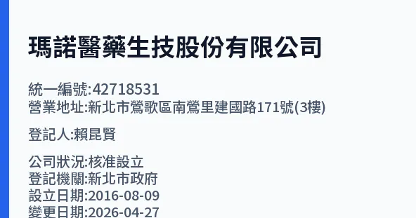 瑪諾醫藥生技股份有限公司的照片-統編 42718531(新北市) 公司登記資料與營業項目詳細圖表