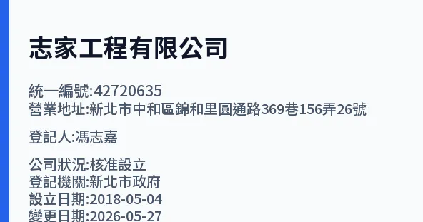志家工程有限公司的照片-統編 42720635(新北市) 公司登記資料與營業項目詳細圖表