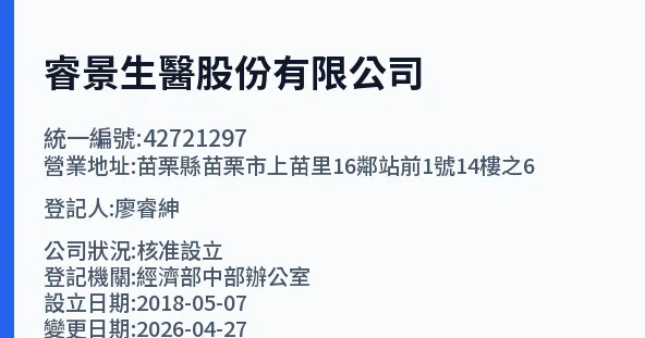 睿景生醫股份有限公司的照片-統編 42721297(苗栗縣) 公司登記資料與營業項目詳細圖表