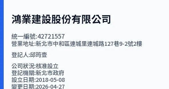 鴻業建設股份有限公司的照片-統編 42721557(新北市) 公司登記資料與營業項目詳細圖表