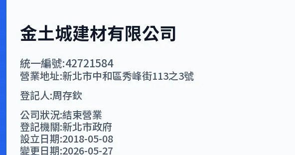 金土城建材有限公司的照片-統編 42721584(新北市) 公司登記資料與營業項目詳細圖表
