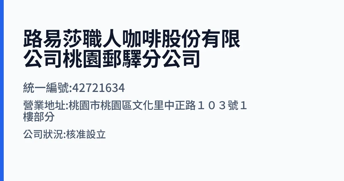 路易莎職人咖啡股份有限公司桃園郵驛分公司 - 統編 42721634(桃園市) 公司登記資料與營業項目詳細圖表