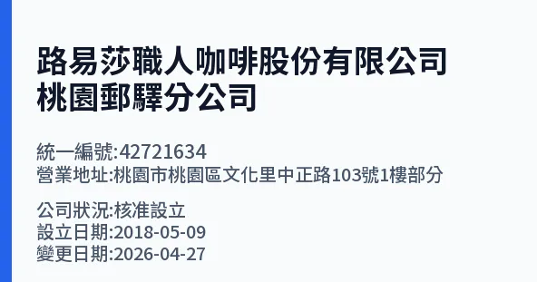 路易莎職人咖啡股份有限公司桃園郵驛分公司的照片-統編 42721634(桃園市) 公司登記資料與營業項目詳細圖表