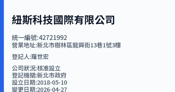 紐斯科技國際有限公司的照片-統編 42721992(新北市) 公司登記資料與營業項目詳細圖表