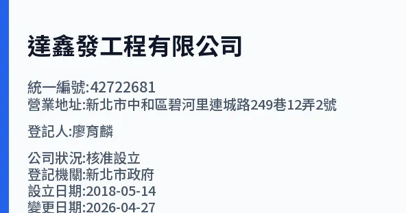 達鑫發工程有限公司的照片-統編 42722681(新北市) 公司登記資料與營業項目詳細圖表