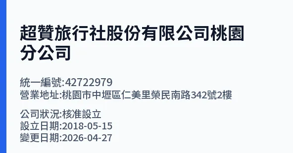 超贊旅行社股份有限公司桃園分公司的照片-統編 42722979(桃園市) 公司登記資料與營業項目詳細圖表