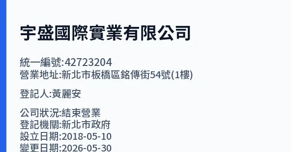 宇盛國際實業有限公司的照片-統編 42723204(新北市) 公司登記資料與營業項目詳細圖表