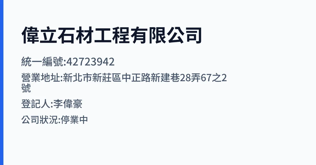 偉立石材工程有限公司 - 統編 42723942(新北市) 公司登記資料與營業項目詳細圖表