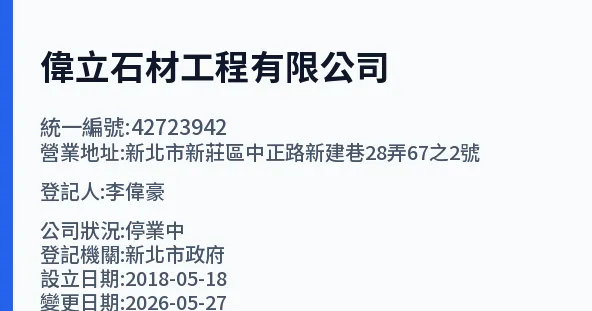 偉立石材工程有限公司的照片-統編 42723942(新北市) 公司登記資料與營業項目詳細圖表