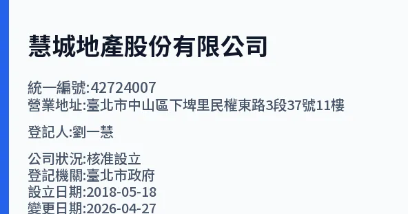慧城地產股份有限公司的照片-統編 42724007(臺北市) 公司登記資料與營業項目詳細圖表