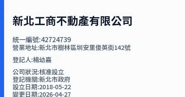 新北工商不動產有限公司的照片-統編 42724739(新北市) 公司登記資料與營業項目詳細圖表