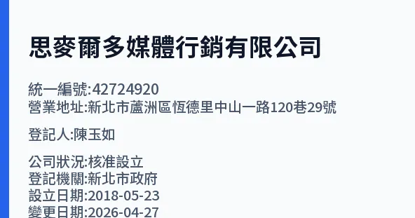 思麥爾多媒體行銷有限公司的照片-統編 42724920(新北市) 公司登記資料與營業項目詳細圖表