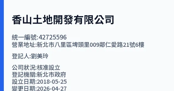 香山土地開發有限公司的照片-統編 42725596(新北市) 公司登記資料與營業項目詳細圖表
