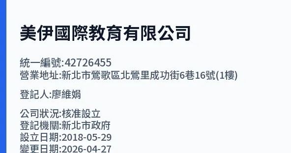 美伊國際教育有限公司的照片-統編 42726455(新北市) 公司登記資料與營業項目詳細圖表