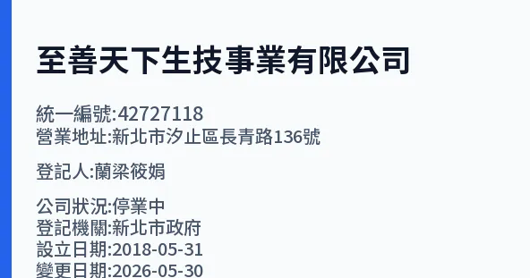 至善天下生技事業有限公司的照片-統編 42727118(新北市) 公司登記資料與營業項目詳細圖表