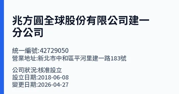 兆方圓全球股份有限公司建一分公司的照片-統編 42729050(新北市) 公司登記資料與營業項目詳細圖表