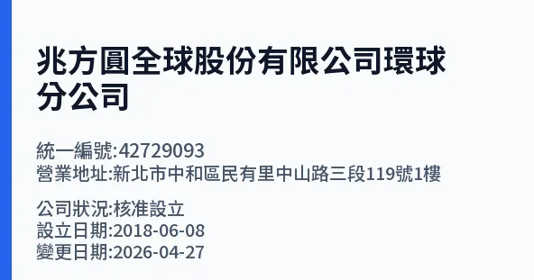 兆方圓全球股份有限公司環球分公司的照片-統編 42729093(新北市) 公司登記資料與營業項目詳細圖表