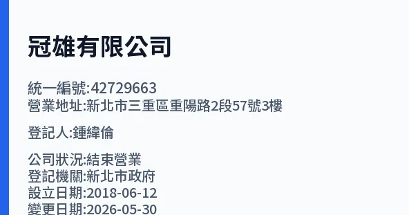 冠雄有限公司的照片-統編 42729663(新北市) 公司登記資料與營業項目詳細圖表