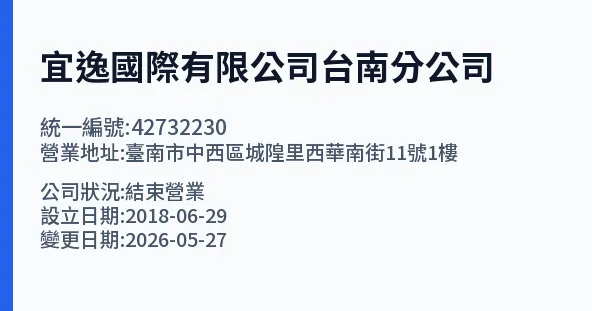宜逸國際有限公司台南分公司的照片-統編 42732230(臺南市) 公司登記資料與營業項目詳細圖表