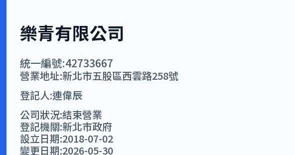 樂青有限公司的照片-統編 42733667(新北市) 公司登記資料與營業項目詳細圖表