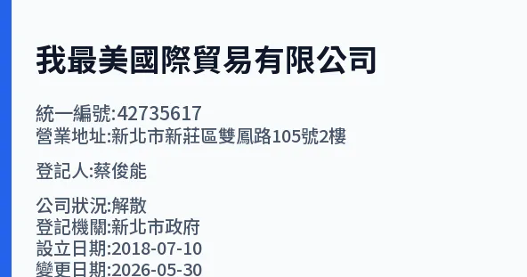 我最美國際貿易有限公司的照片-統編 42735617(新北市) 公司登記資料與營業項目詳細圖表