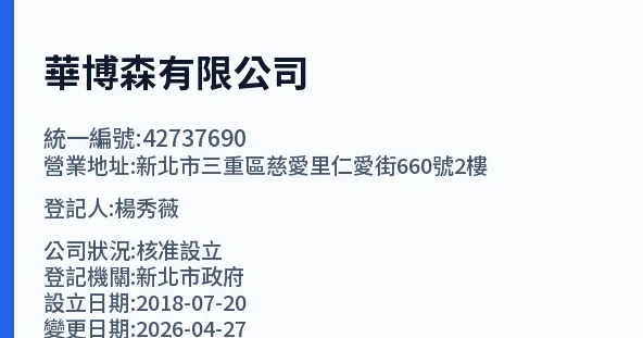 華博森有限公司的照片-統編 42737690(新北市) 公司登記資料與營業項目詳細圖表