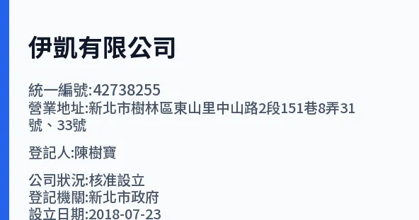 伊凱有限公司的照片-統編 42738255(新北市) 公司登記資料與營業項目詳細圖表