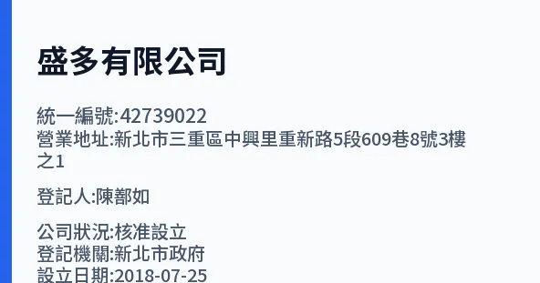 盛多有限公司的照片-統編 42739022(新北市) 公司登記資料與營業項目詳細圖表