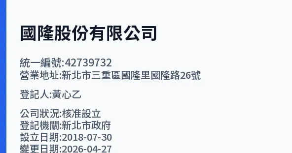 國隆股份有限公司的照片-統編 42739732(新北市) 公司登記資料與營業項目詳細圖表