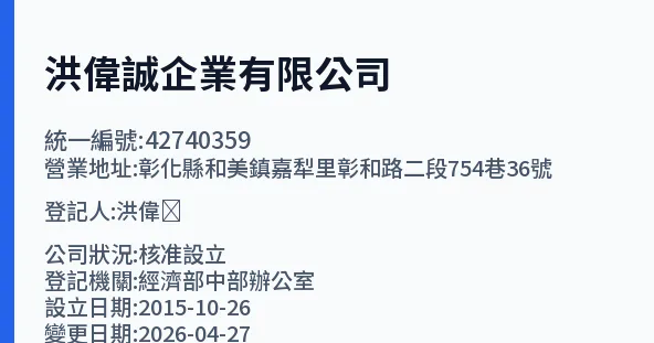 洪偉誠企業有限公司的照片-統編 42740359(彰化縣) 公司登記資料與營業項目詳細圖表