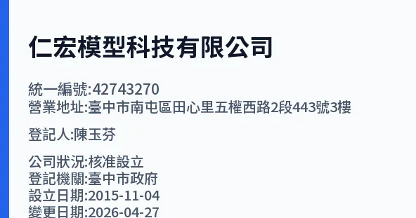 仁宏模型科技有限公司的照片-統編 42743270(臺中市) 公司登記資料與營業項目詳細圖表