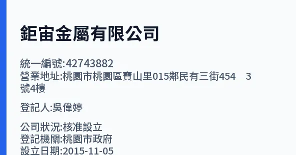 鉅宙金屬有限公司的照片-統編 42743882(桃園市) 公司登記資料與營業項目詳細圖表